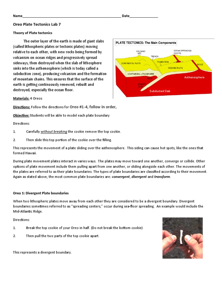Oreo Plate Tectonics Lab | PDF | Plate Tectonics | Geophysics