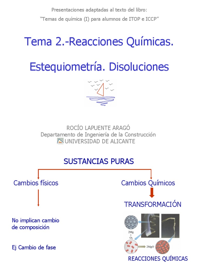Tema 2. - Reacciones Químicas. Estequiometria y Disoluciones | PDF | Concentración | Estequiometría