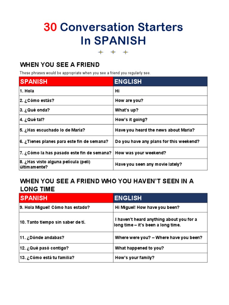 Conversation Starters in Spanish: When You See A Friend | PDF | Beverages