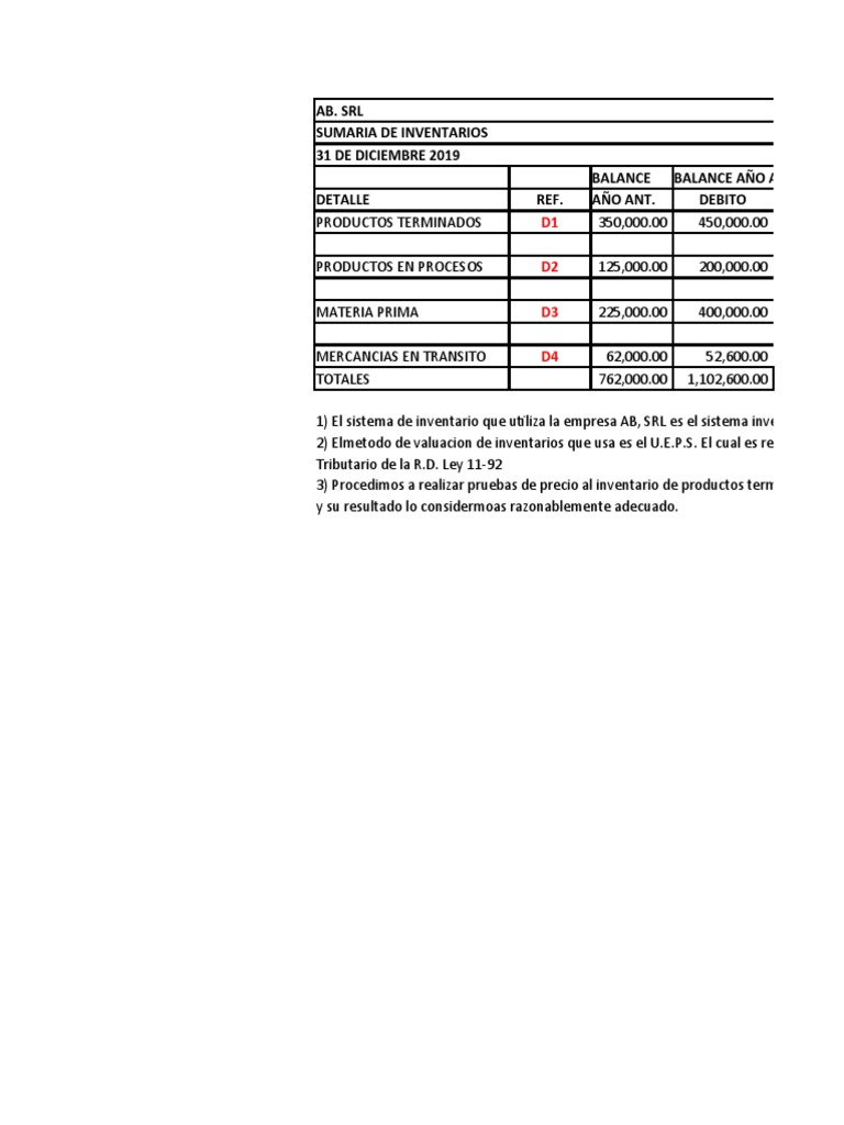 Ab, SRL Sumaria Cuentas Por Pagar en Excel - Sabado 07-11-2020. | PDF ...