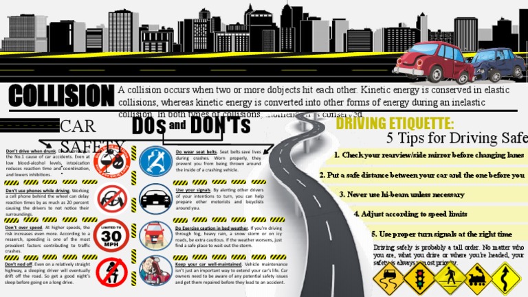 Infographic | PDF | Speed Limit | Traffic Collision