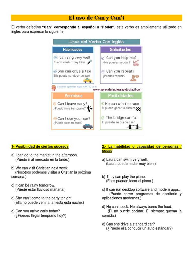 El Uso de Can y Can | PDF
