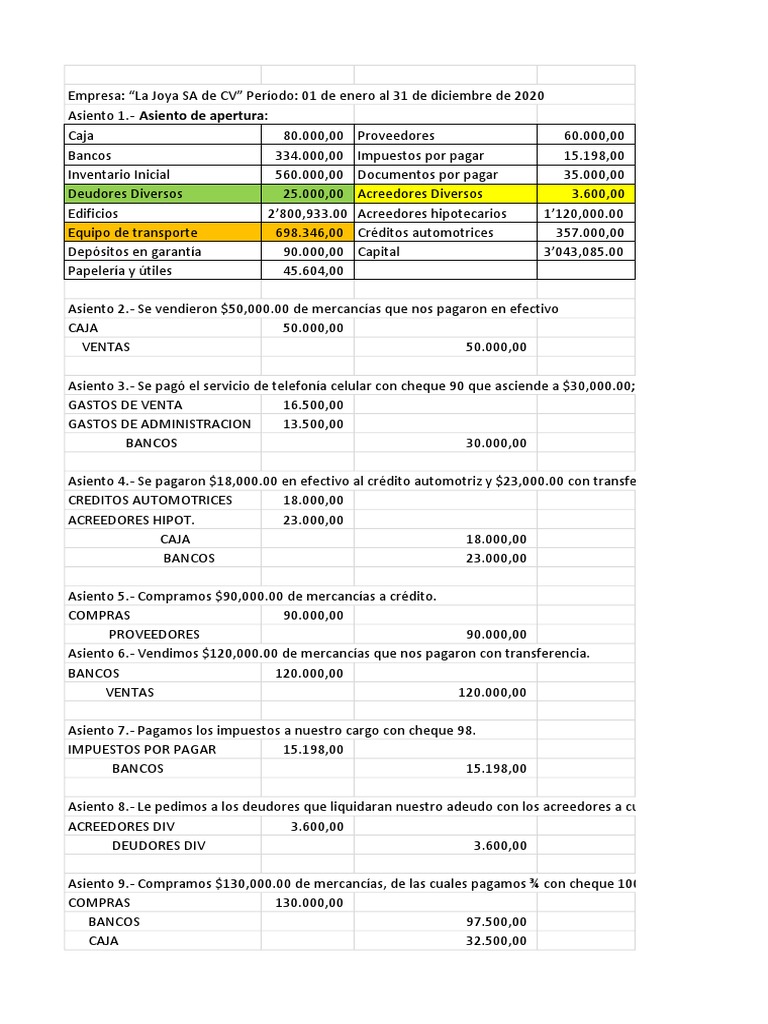 Conta Ejercicio de Presupuesto | PDF | Cheque | Bancos