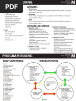 Analisa Program Dan Kebutuhan Ruang Perpus | PDF