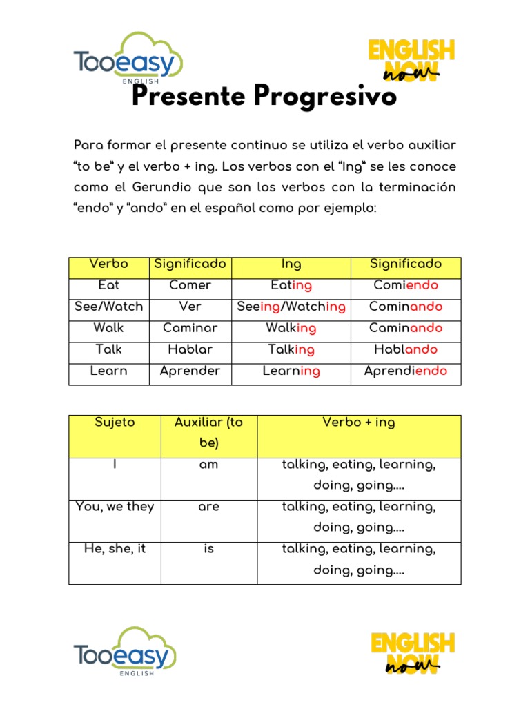 Presente Progresivo | PDF | Conjugación gramatical | Verbo