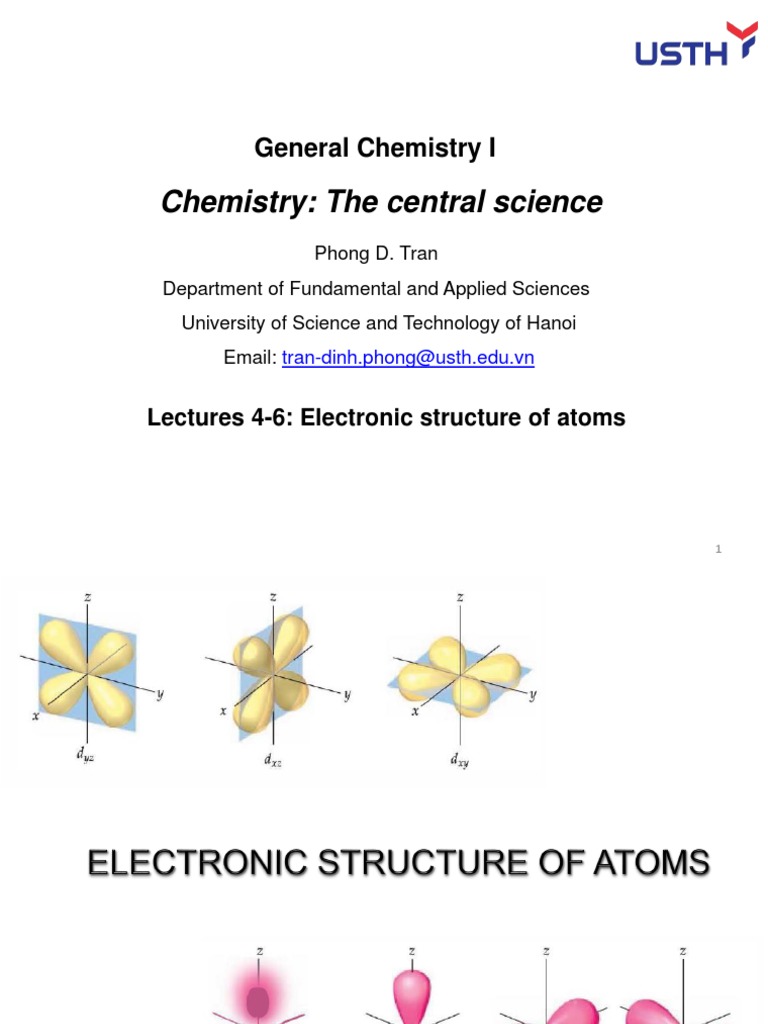 Lectures 5,6-Electronic Structure of Atoms | PDF | Atomic Orbital | Hertz