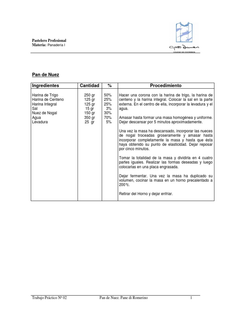 Clase No. 02. Pan de Nuez. Pane Di Romerino | PDF | Panes | Alimentos basicos