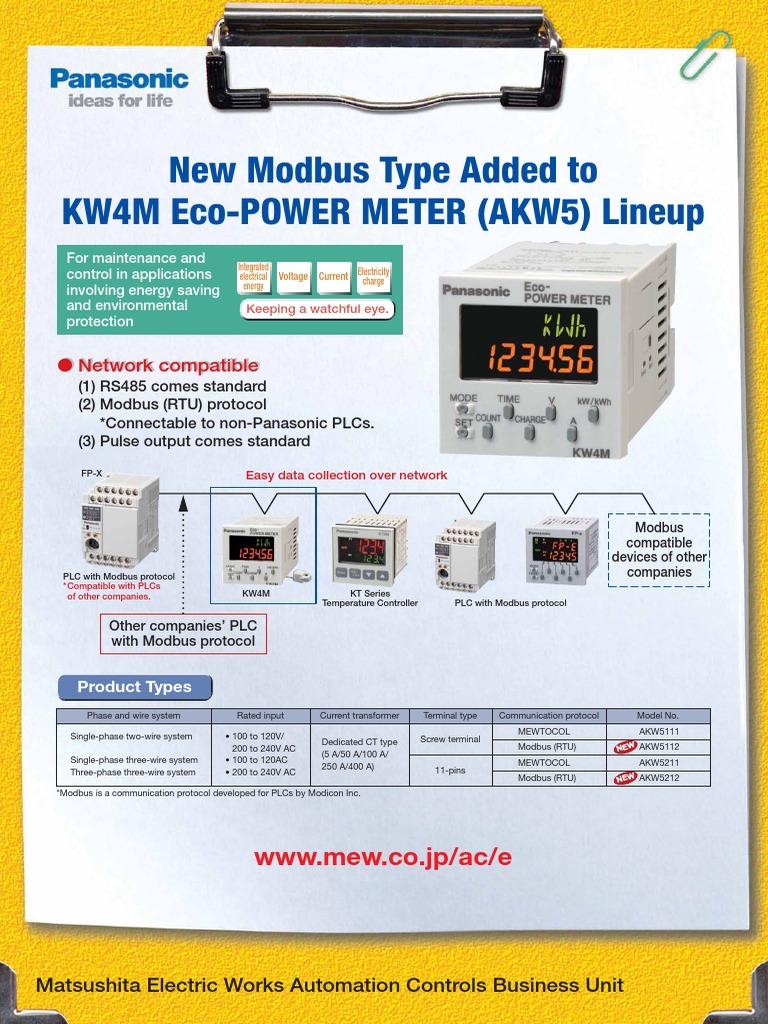 KW4M | PDF | Programmable Logic Controller | Mains Electricity
