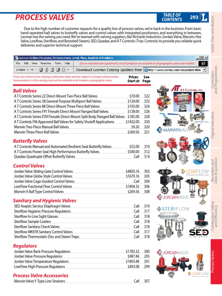 AT Controls Process Valves | PDF | Valve | Gases