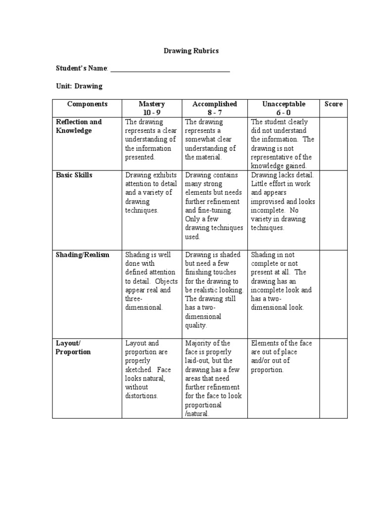 Drawing Rubrics Student's Name: - Unit: Drawing Components Mastery 10 ...