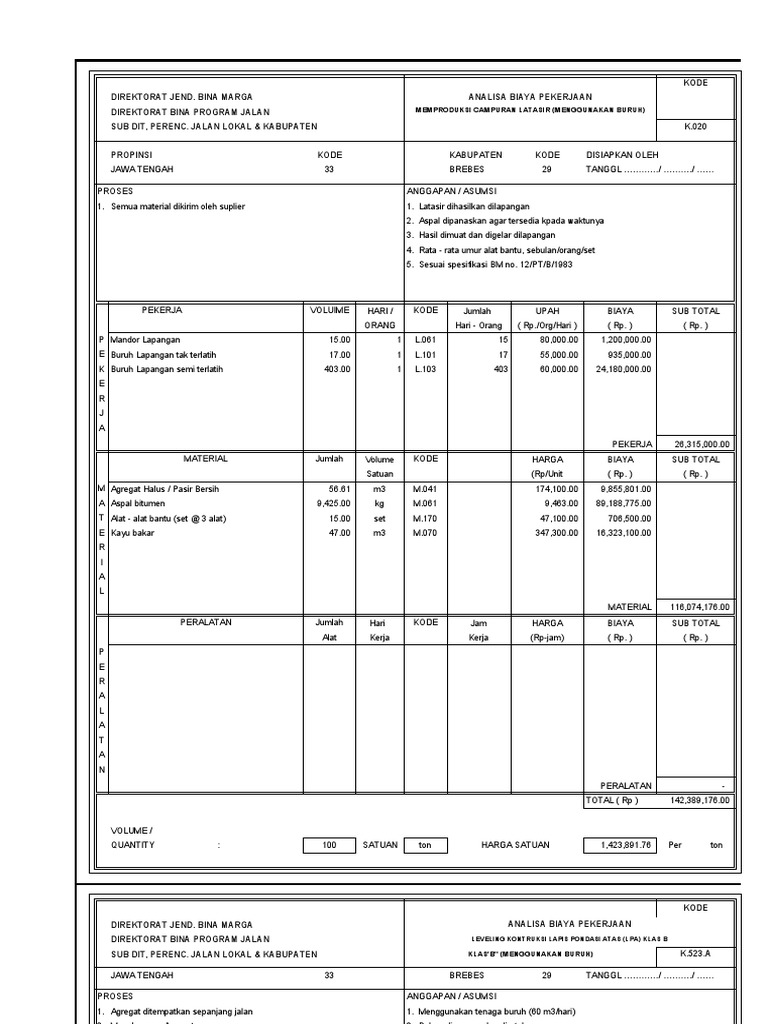 Rab Jalan RT.05 RW.05 Oke | PDF