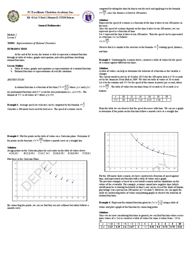 General Mathematics - M02 - L03 - WEEK 3 | PDF | Function (Mathematics) | Equations