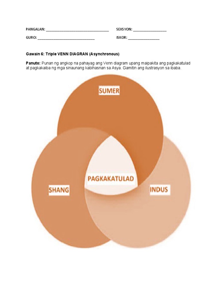 Triple Venn Diagram | PDF