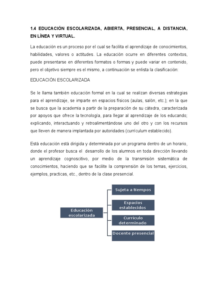 Tipos de Educación: Escolarizada y Abierta | PDF | Educación a ...