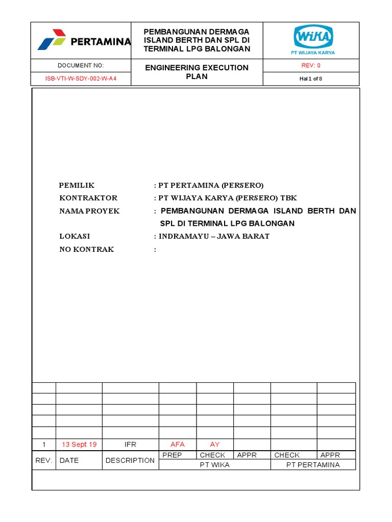 Engineering Execution Plan | PDF | Specification (Technical Standard) | Human Resources