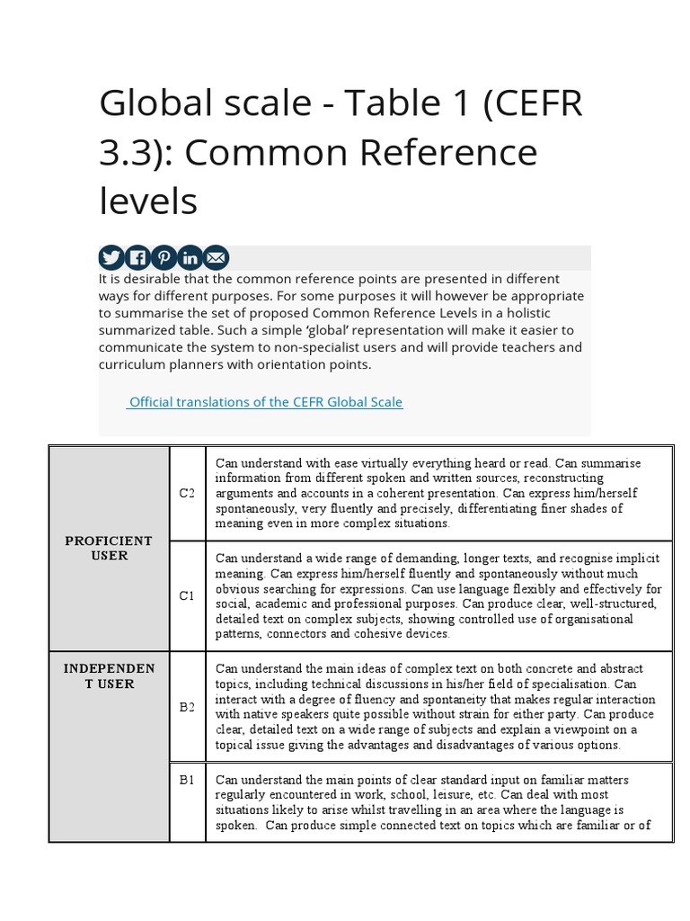 Global Scale - Table 1 (CEFR 3.3) : Common Reference Levels | PDF ...