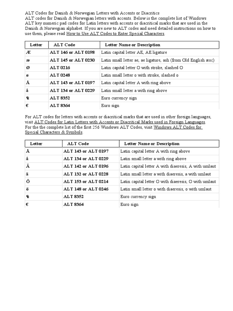 ALT Codes For Danish | PDF