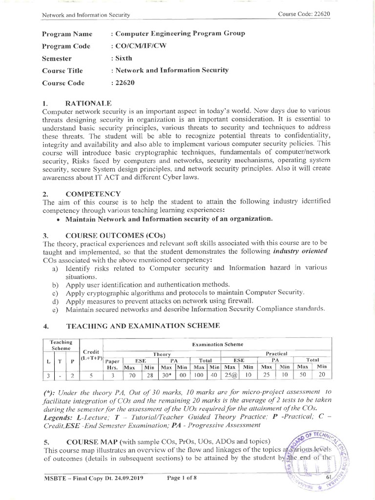 Network and Information Security-Syllabus | PDF
