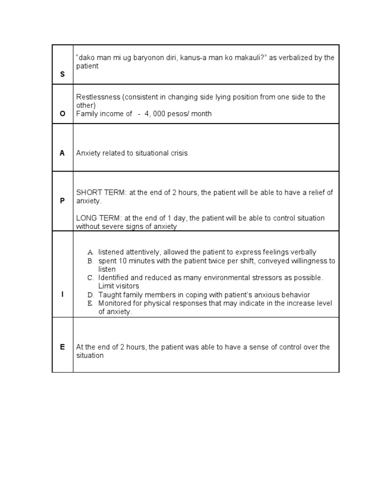 Soapie TB | PDF | Coping (Psychology) | Anxiety