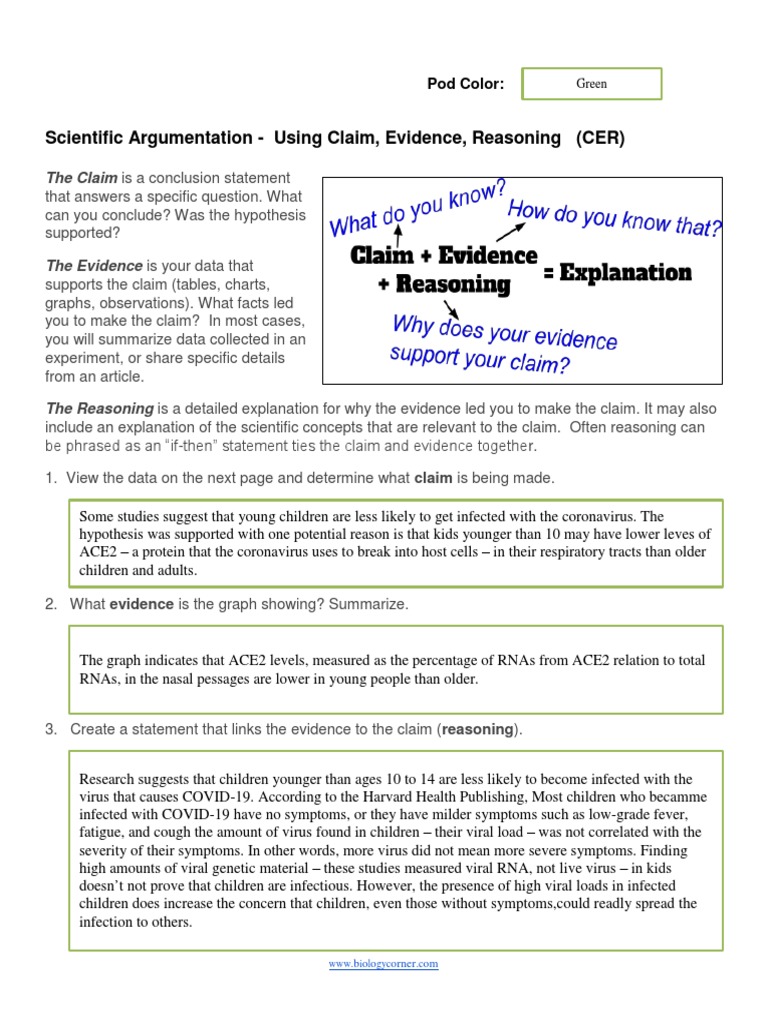 CER - Description and Practice (ACE 2) | PDF | Virus | Infection
