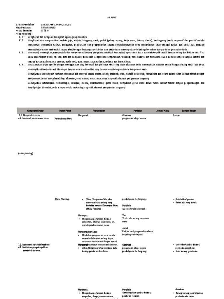 Silabus Tata Hidang Kelas 11 SMK | PDF