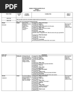 RMA Tools - Grade 1 | PDF