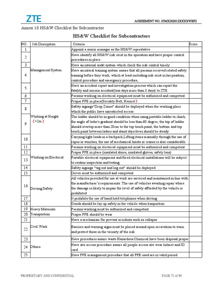HS&W Checklist For Subcontractors | PDF | Personal Protective Equipment ...