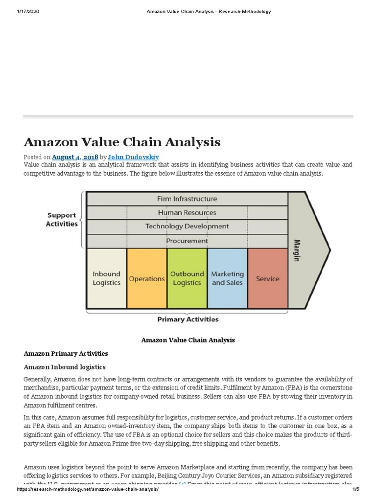 Amazon Value Chain Analysis - Research-Methodology | PDF | Amazon Web ...