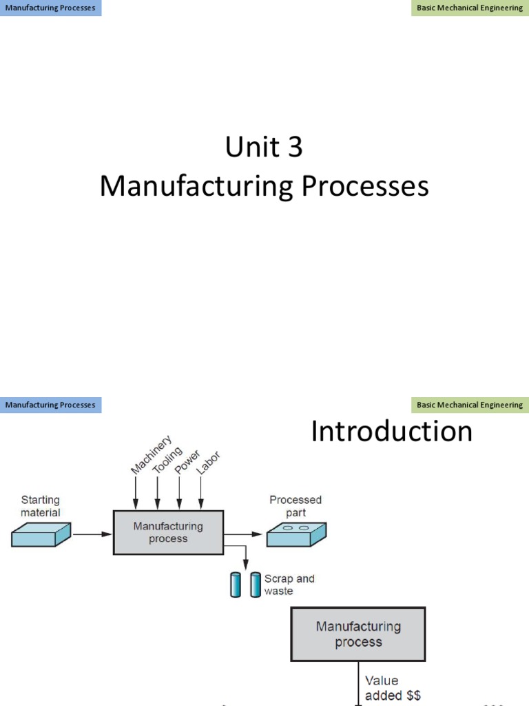 Unit 3 Manufacturing Processes | PDF | Forging | Welding