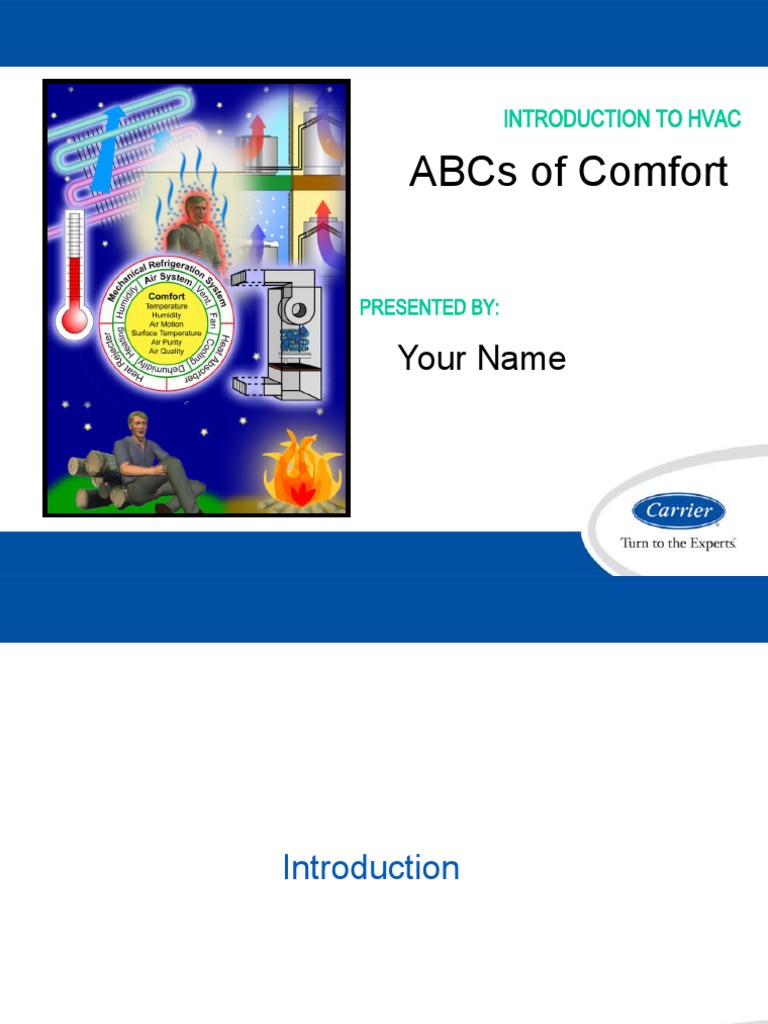 Abcs of Comfort: Your Name | PDF | Relative Humidity | Air Conditioning