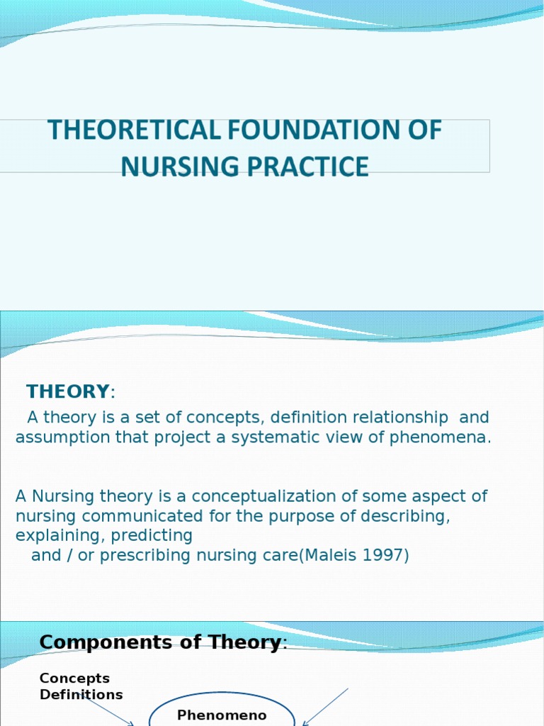 THEORETICAL FOUNDATION OF NURSING PRACTICE | Concept | Theory