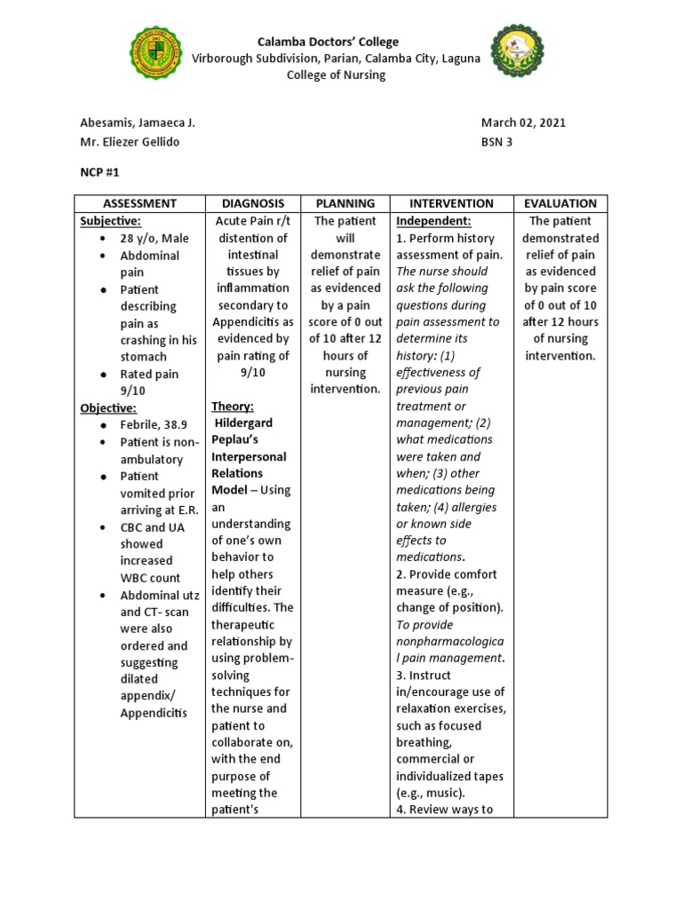NCP Sir Ezer | PDF | Pain | Infection