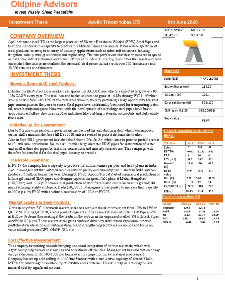 Company Overview: Apollo Tricoat Tubes LTD Investment Thesis 8th June ...