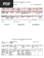 Sample School Gad Activity Design | PDF | Employment | Gender Equality