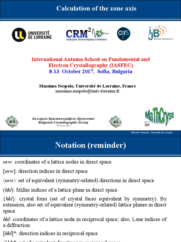 Calculation of The Zone Axis: International Autumn School On ...