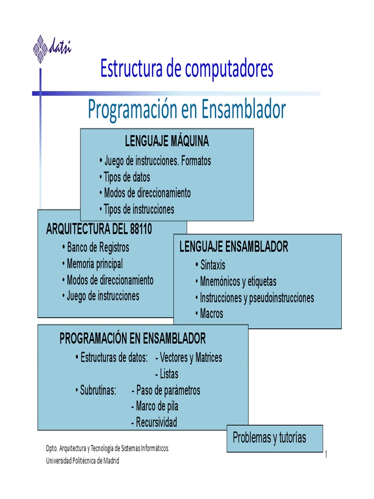 Ensamblador | PDF | Lenguaje ensamblador | Lenguaje de programación