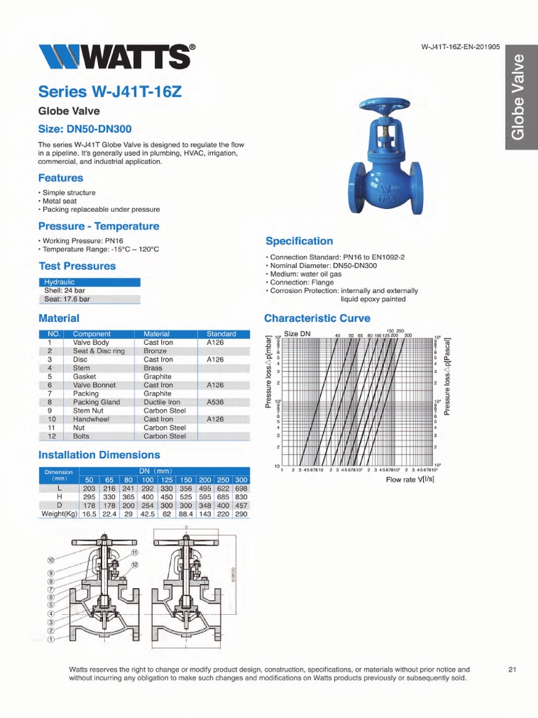 ES - Model W-J41T-16Z | PDF