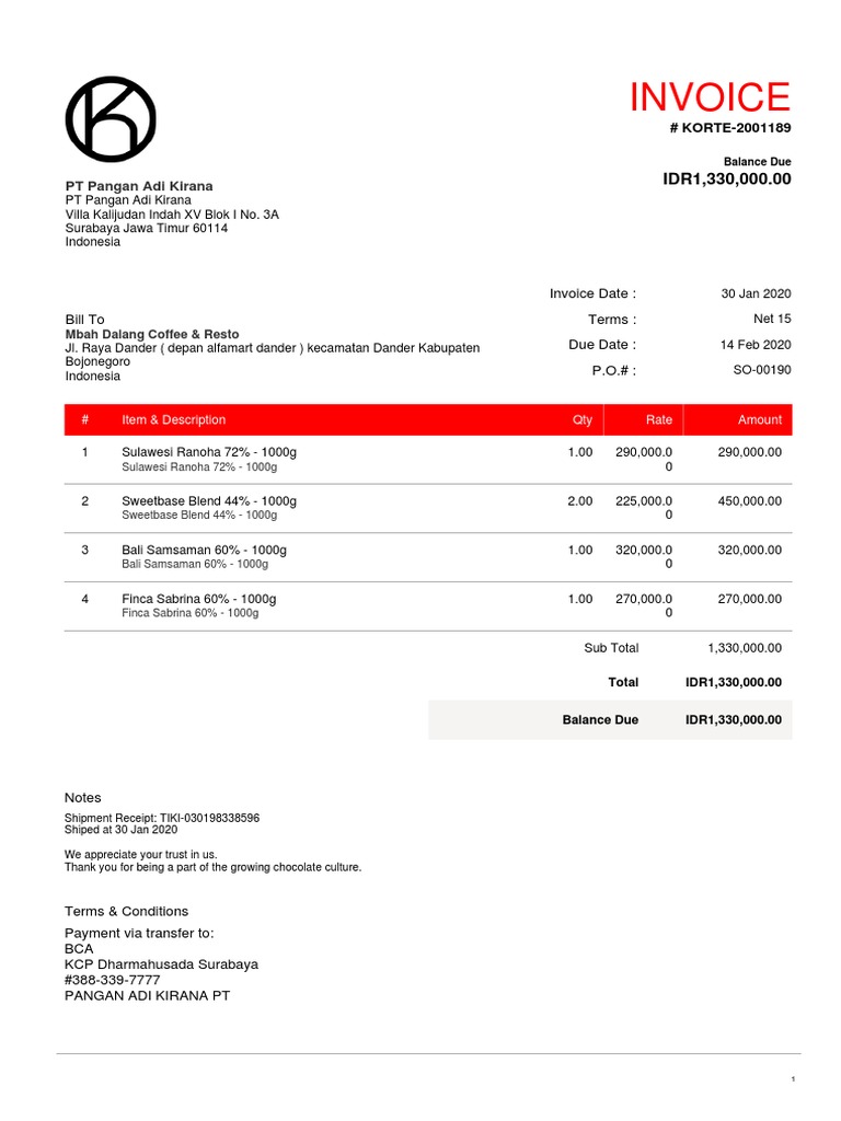 Invoice: PT Pangan Adi Kirana | PDF | Business Documents | Accounting