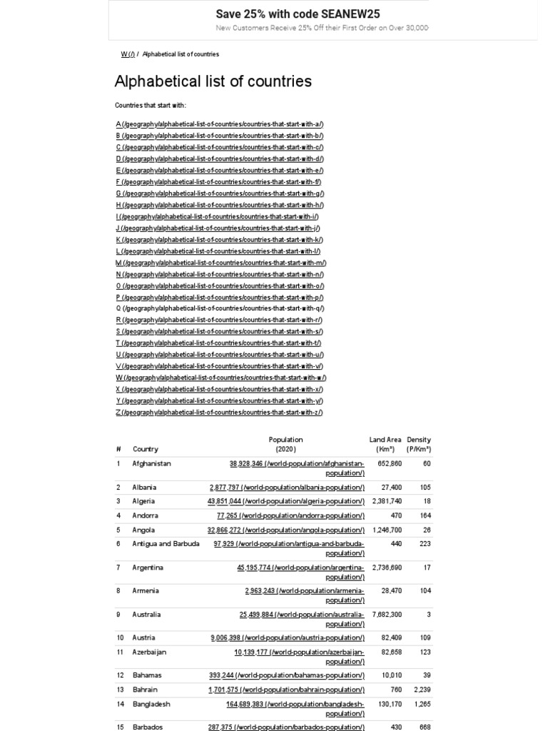 List of Countries of The World in Alphabetical Order (A To Z ...