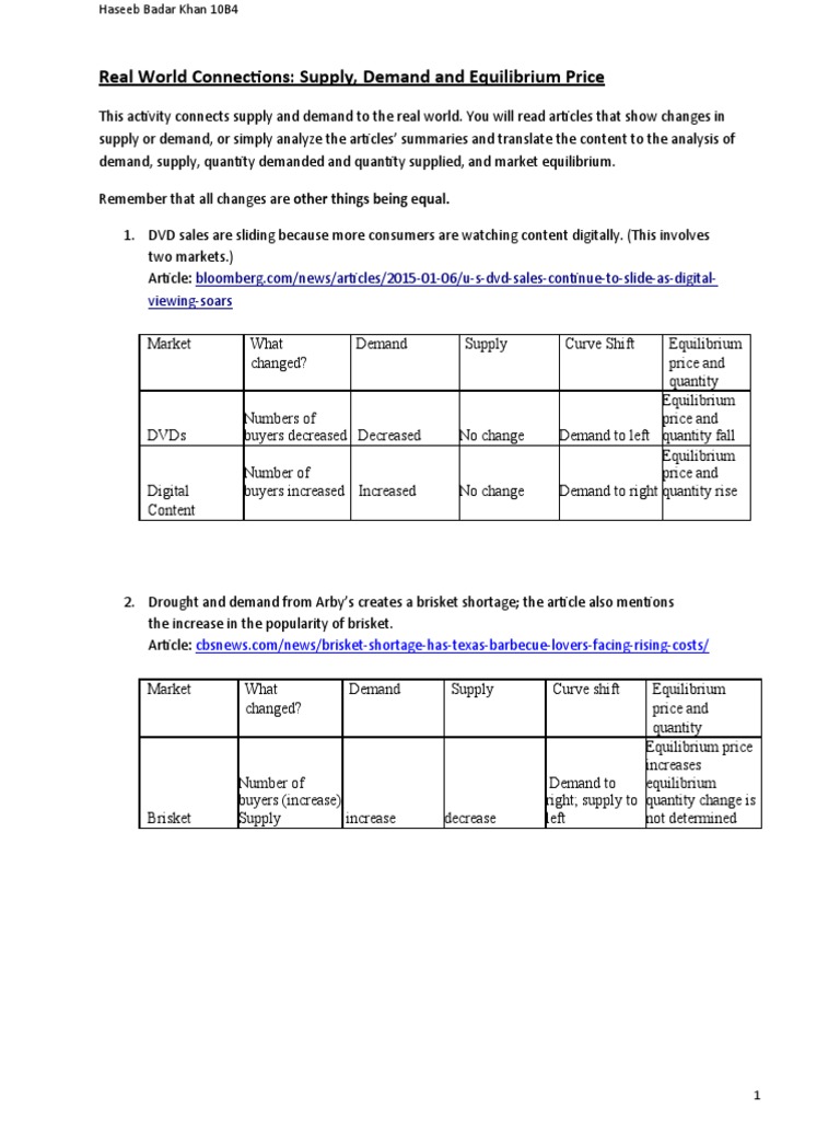 Real World Connections: Supply, Demand and Equilibrium Price | PDF ...