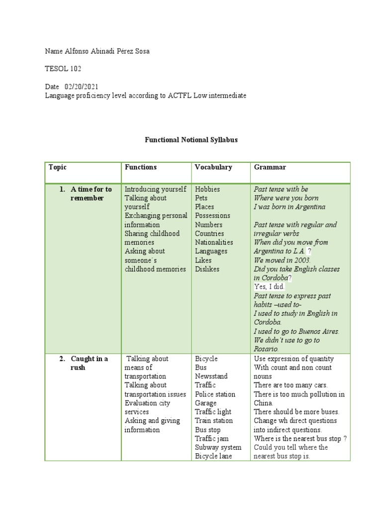 Functional - Notional - Template2 - Alfonso Perez | PDF | English ...