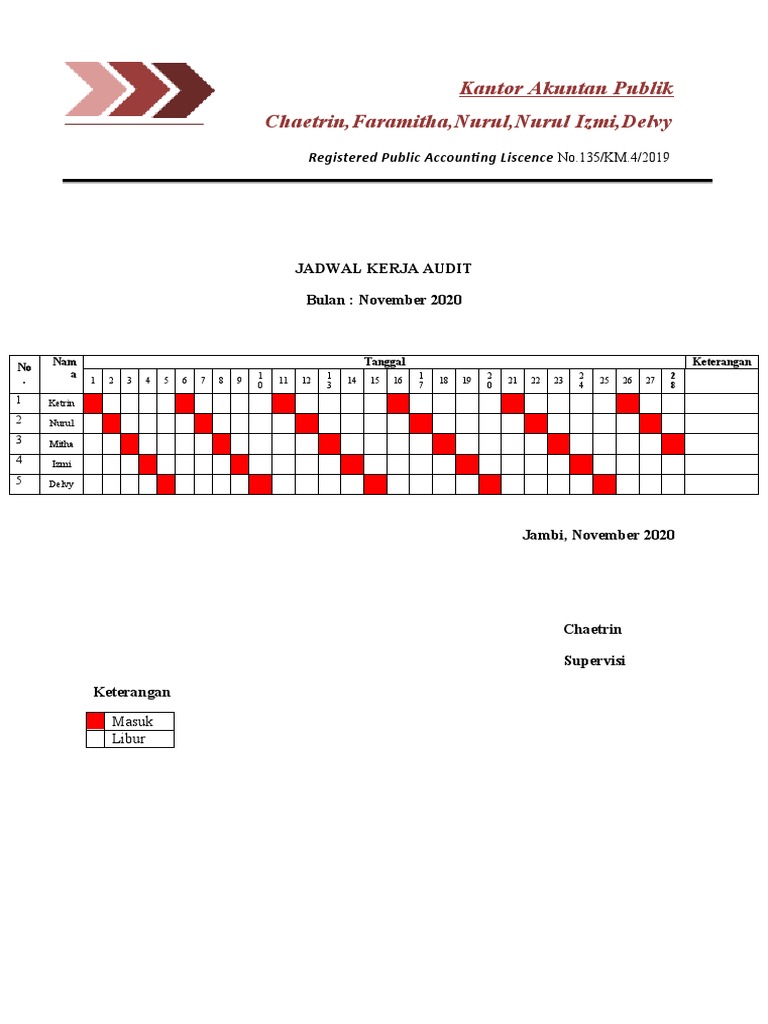 5,6 - Jadwal Kerja Audit Dan Staff Audit - Kelompok 5 | PDF