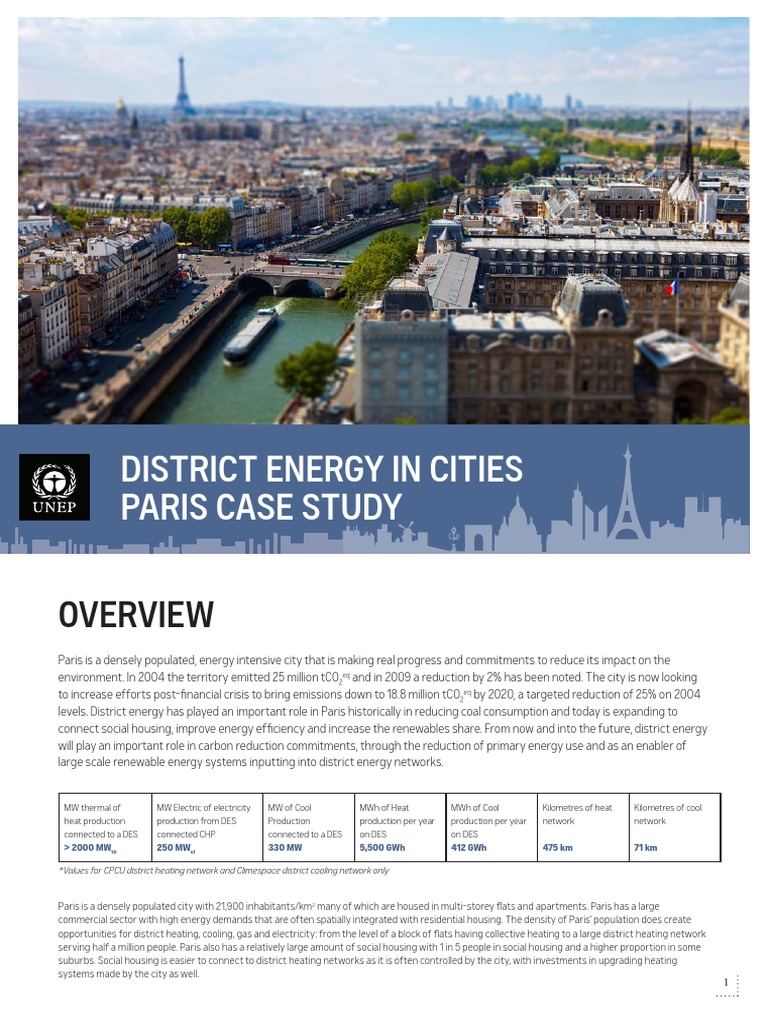 District Energy in Cities Paris Case Study: 2000 MW 250 MW 330 MW 5,500 ...
