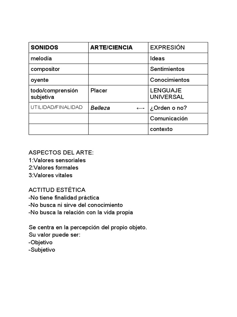 Apuntes Historia Del Pensamiento Musical | PDF | Estética | Renacimiento