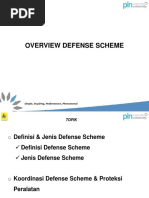 Singkatan Sebutan Jabatan PDIR 0054 - 2022 PDF | PDF