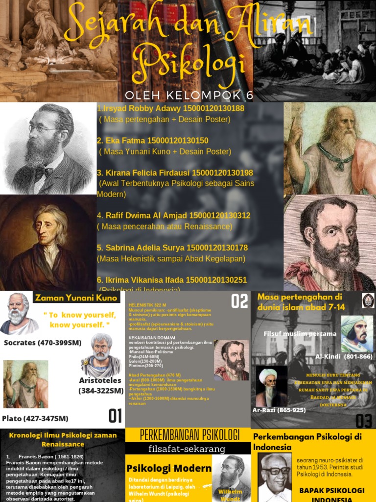 Kelompok 6 - Peta Perkembangan SAP | PDF