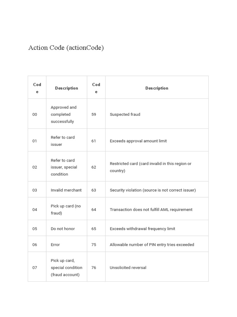 Action Code (Actioncode) : Cod E Description Cod E Description | PDF ...