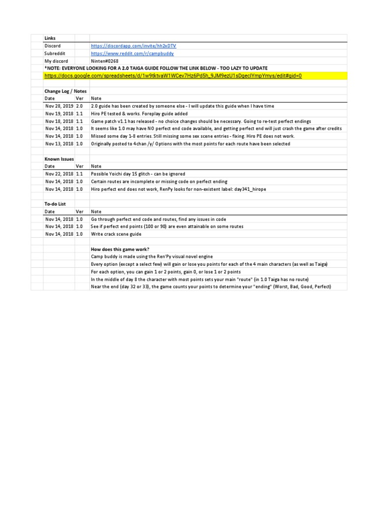 Camp Buddy Guide v1.1 | PDF