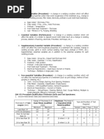 Essential and Non-Essential Variables For WPS - PQR | PDF | Joining ...