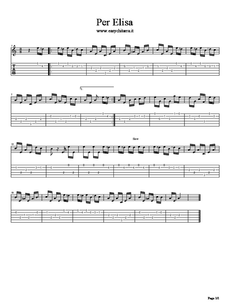 Per Elisa Guitar Tab | PDF